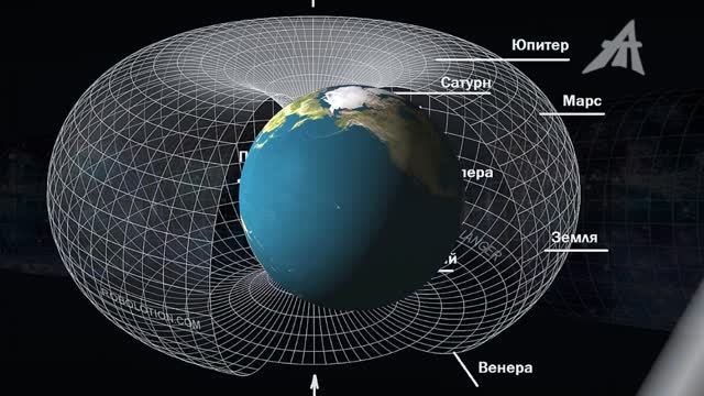 Проект Тор: Первая часть фильма 4d-Земля + GigaChat (1-8 серии)