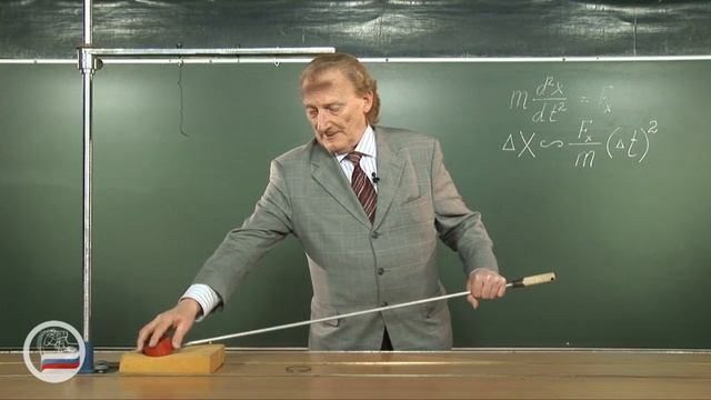 ДИНАМИКА МАТЕРИАЛЬНОЙ ТОЧКИ. Опыт с инерцией гири.