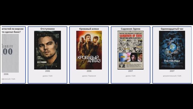 В каких фильмах снимался Леонардо Ди каприо