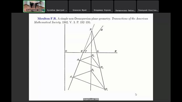 2025-10-09==workshop=mathmod--селиверстов