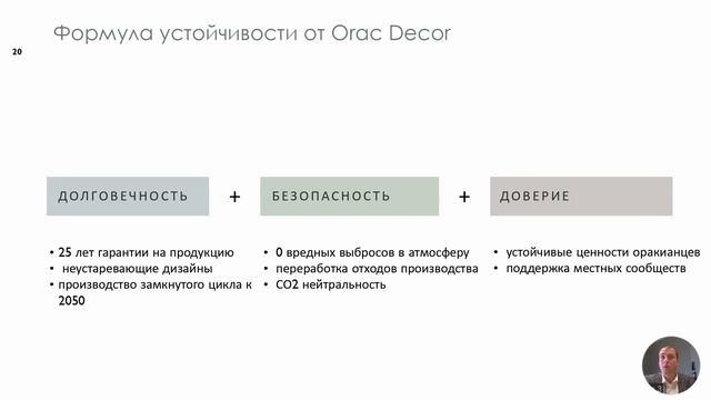 Как изменить облик интерьера одним профилем Orac Decor