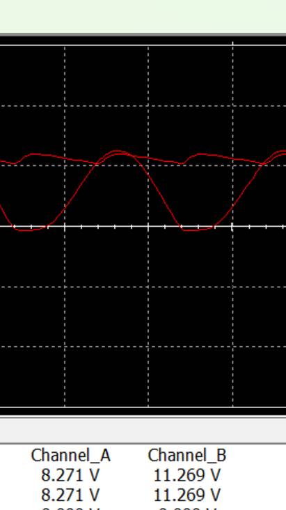 Клинки во тьме; мрачный город