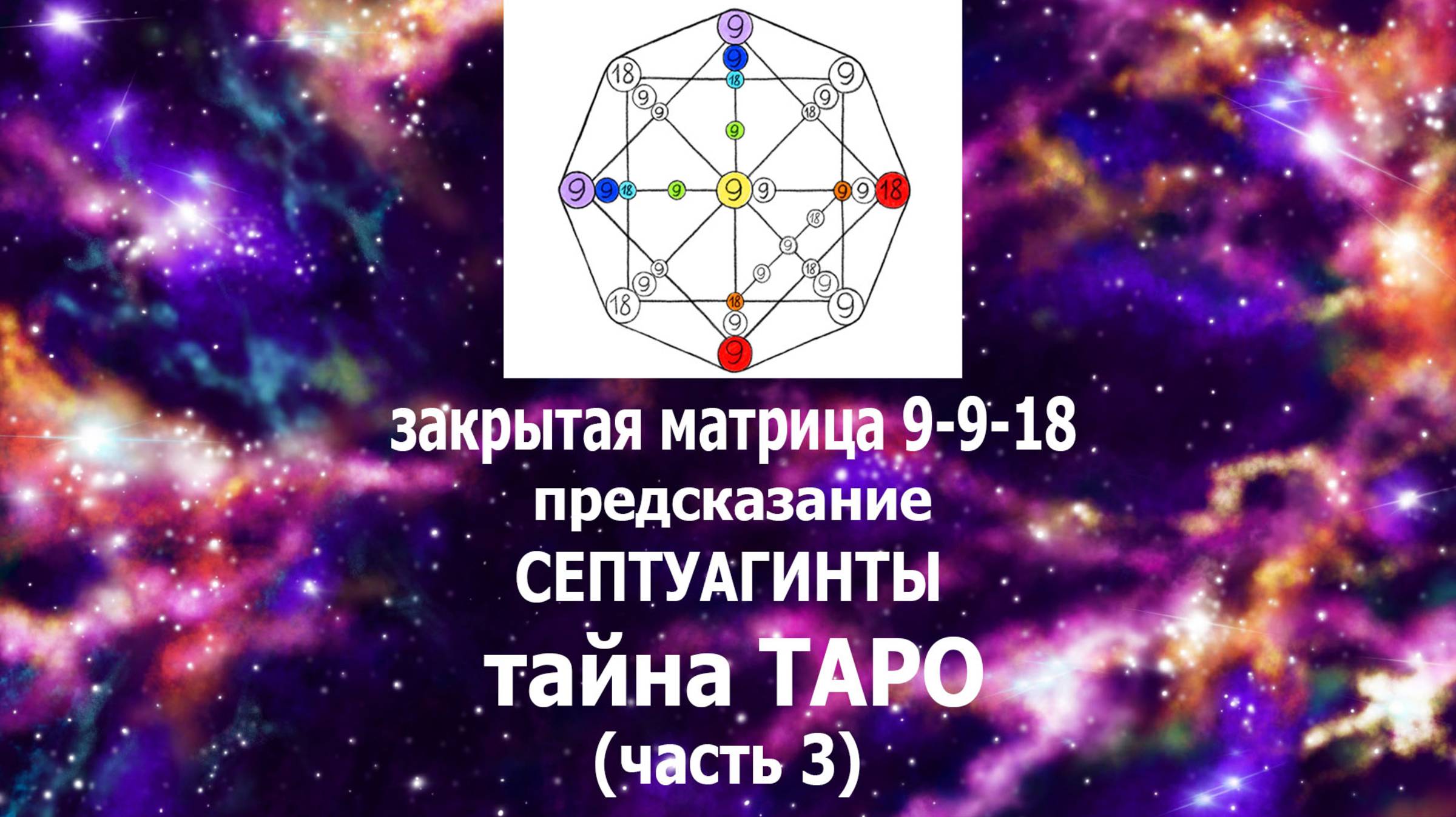 Закрытая матрица 9918. Предсказание СЕПТУАГИНТЫ. Тайна Таро #таро#библия# 6гл 3ч Новокрещенова А.