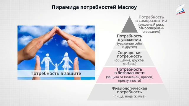 Техносфера. Технология. 5 класс