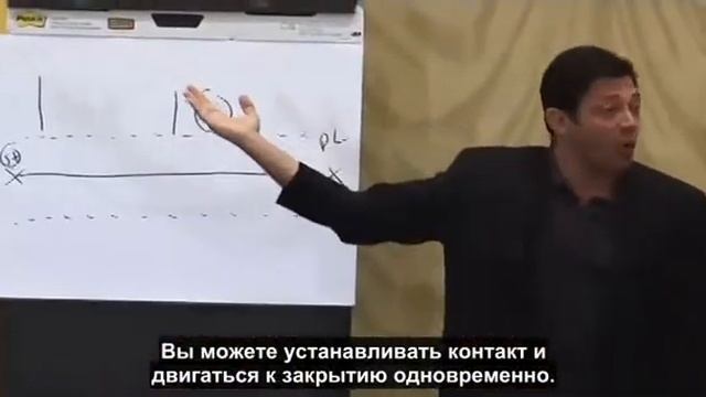 Часть 1 Три принципа прямолинейной системы убеждений