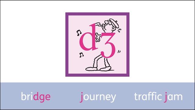 English File 5th Intermediate 3A Pronunciation 2