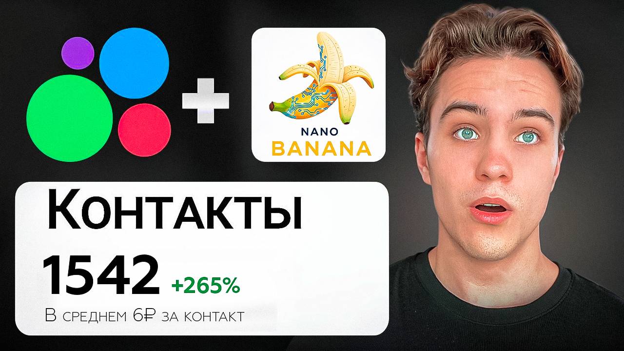 Как Генерировать ПРОДАЮЩИЕ Фото Для Авито + ШАБЛОНЫ 🎁