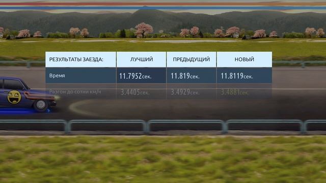 Вот как легко заработать деньги в  Drar Racing.Купил Ваз 2115