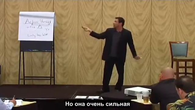Часть 2 Поиск клиентов