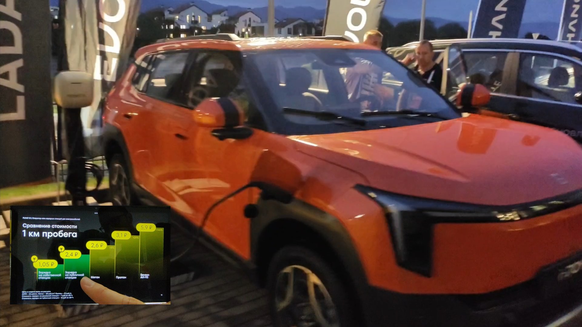 Электромобили Зарядные станции Перспективное направление для бизнеса