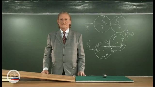 Законы сохроанения 3 часть