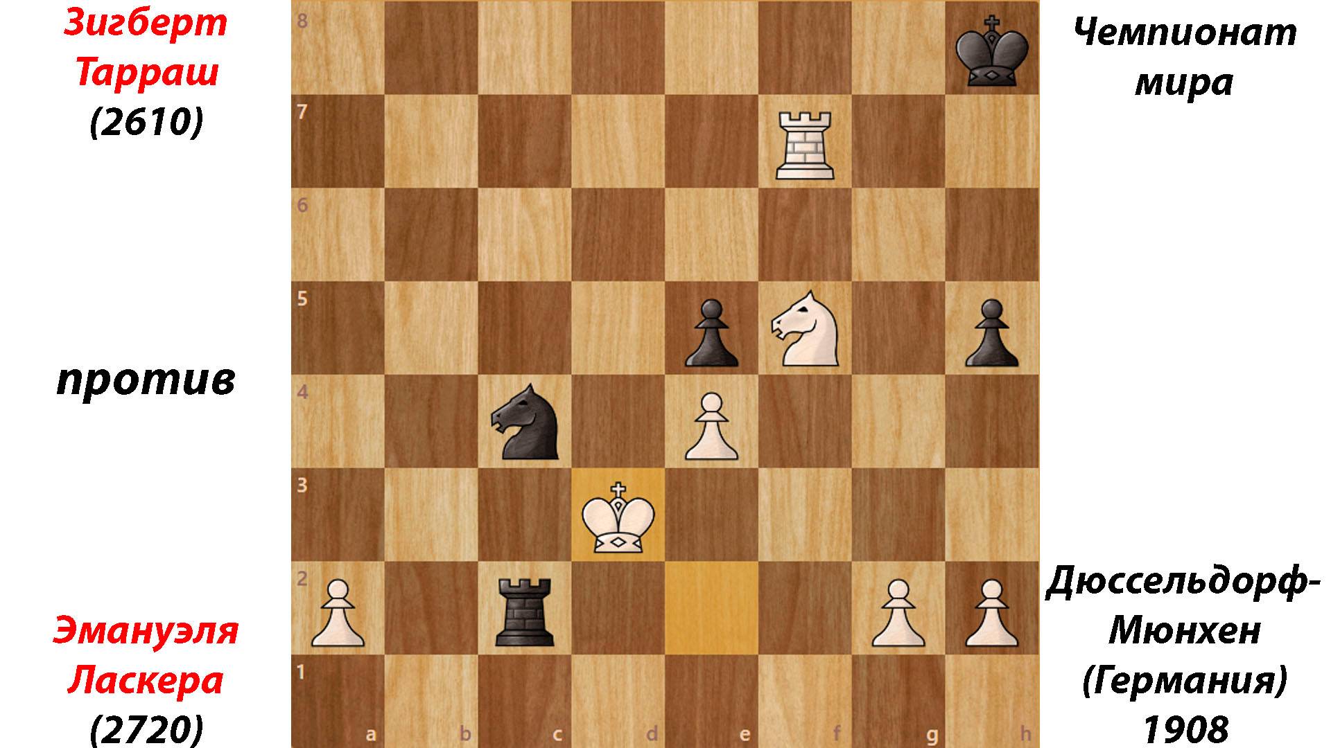 Зигберт Тарраш против Эмануэля Ласкера. Чемпионат мира. Дюссельдорф-Мюнхен (Германия), 1908.