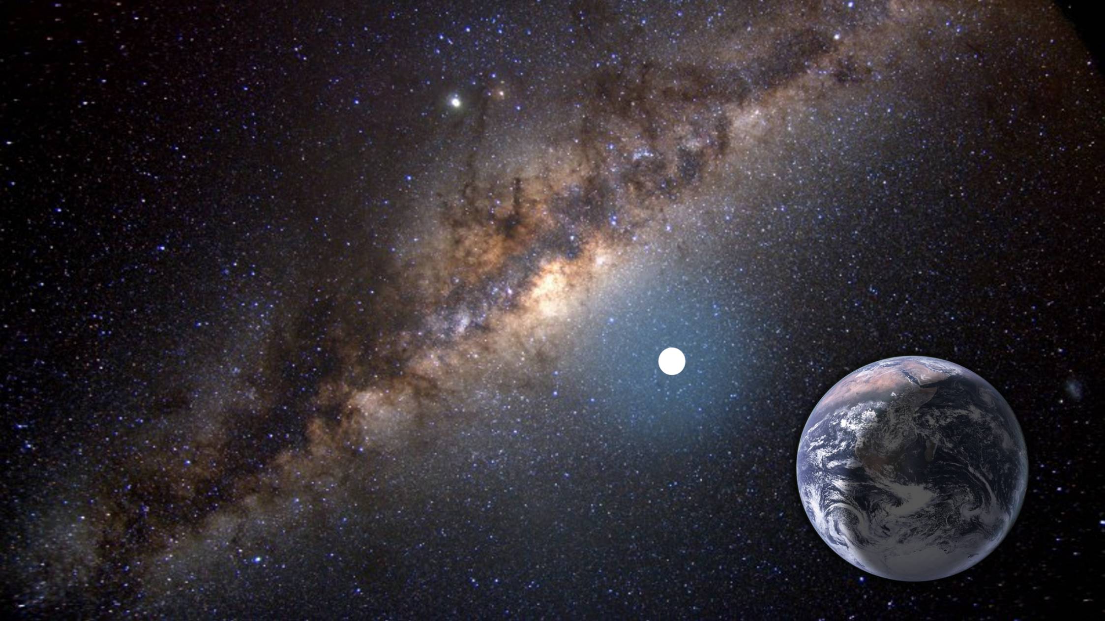 Об отношении к контакту с внеземной цивилизацией