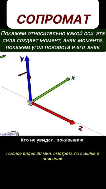 17. Покажем относительно какой оси эта сила создает момент, знак момента, покажем угол поворота