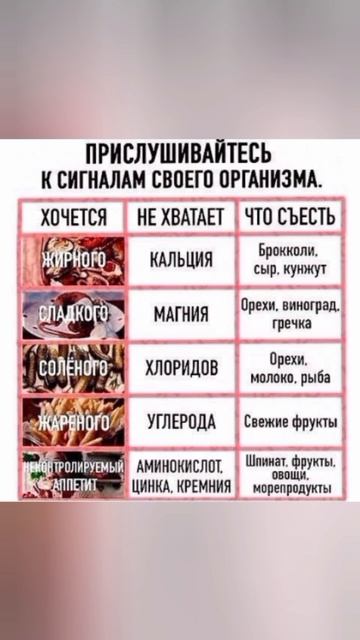 #здоровья #katyboro #крема #лечебныесвойства #лекарства #аптечныемази #топ #втопе #рек #вреки #реки