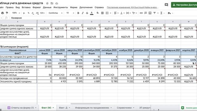 2.Видео о бизнесе. Как будет выглядеть ваш бизнес изнутри