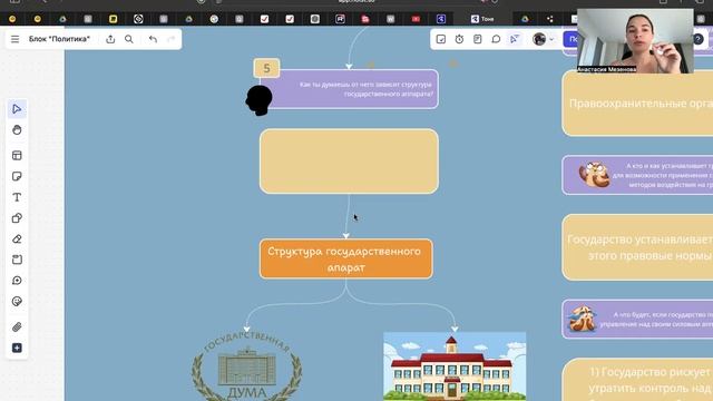 Государство и его функции