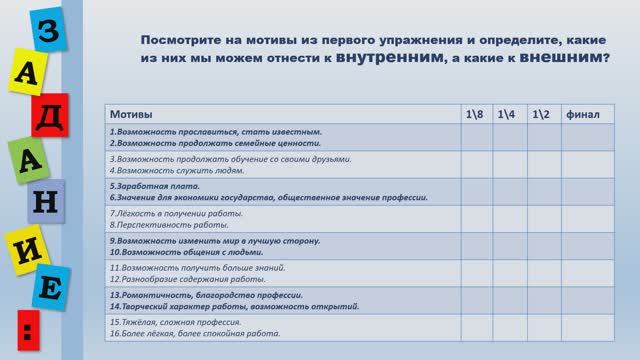 ПРОФОРИЕНТАЦИЯ. Часть 3