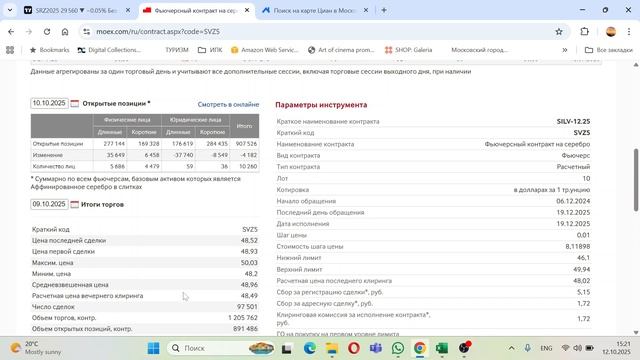 #MXZ #GZZ #SRZ #IBZ #SVZ #XAGusd #WTI #NatGas воскресный разбор фьючерсов от 12.10