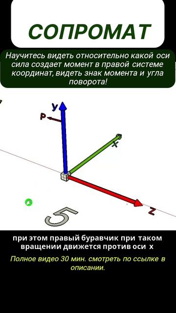 19. Научитесь видеть относительно какой оси сила создает момент в правой системе координат