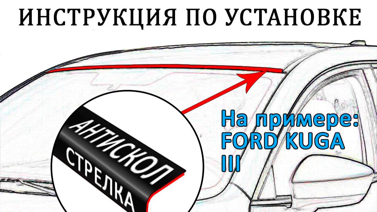 Инструкция по установке антискола на FORD KUGA