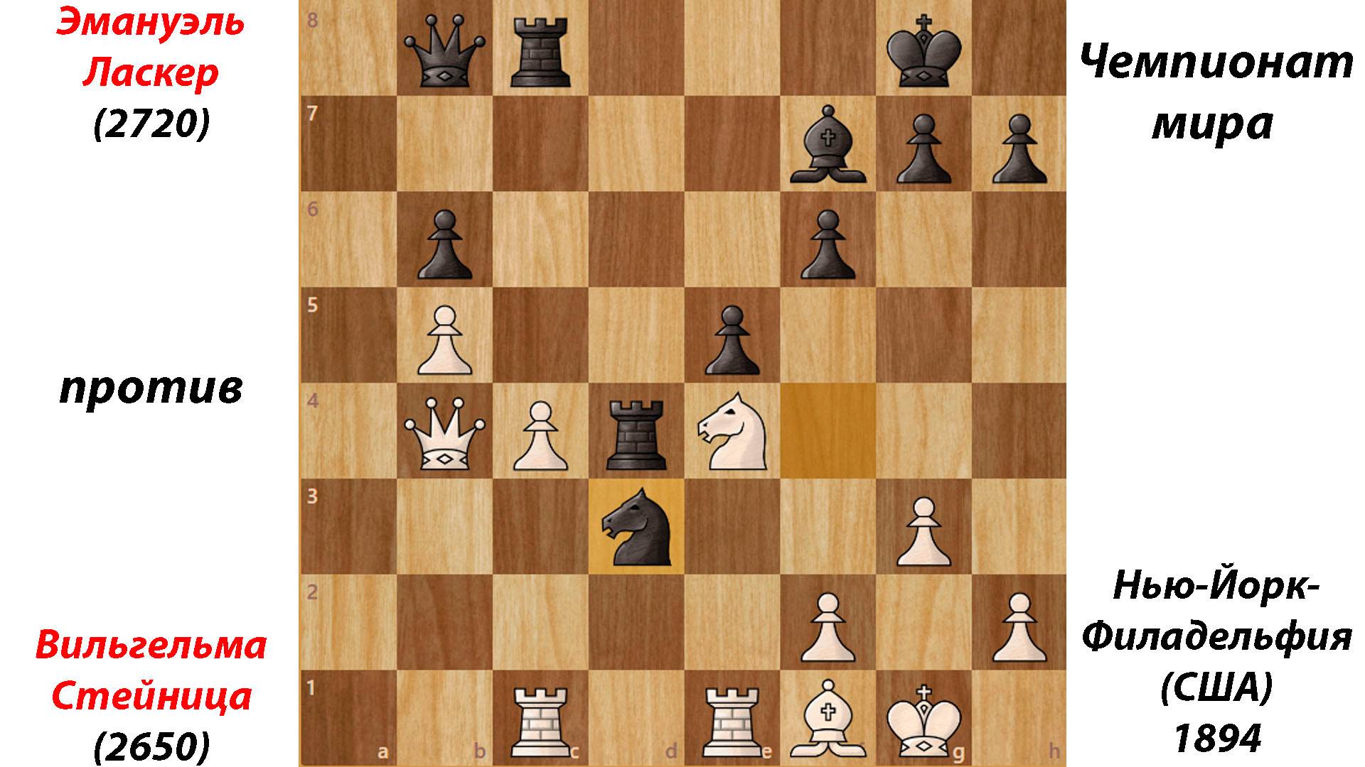 Эмануэль Ласкер против Вильгельма Стейница. Чемпионат мира. Нью-Йорк-Филадельфия (США), 1894.