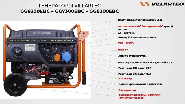 Вебинар Villartec генераторы 23.05.2025