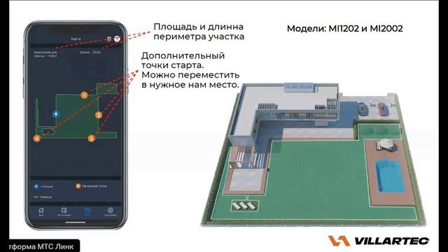 Вебинар Villartec роботы газонокосилки 18.06.2025