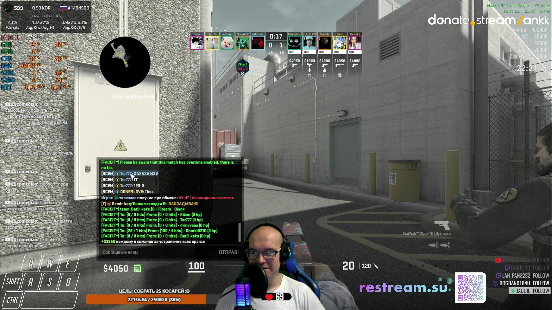 UnluckyStream448 FACEIT | Restream.su