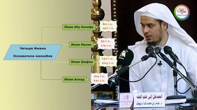 Годы жизни имамов 4 мазхабов. Шейх 'Амир Бахджат