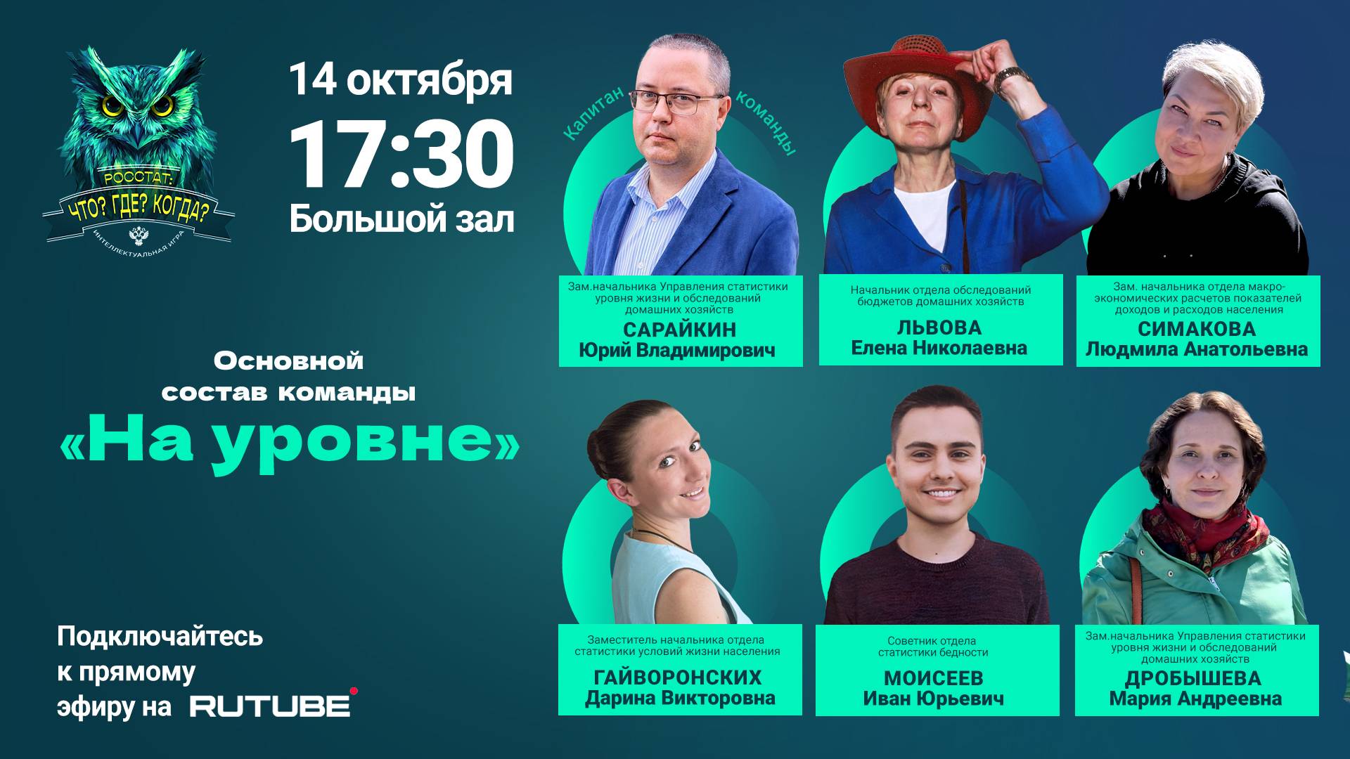 Росстат "Что? Где? Когда?" 2025 Игра 16 "На уровне"