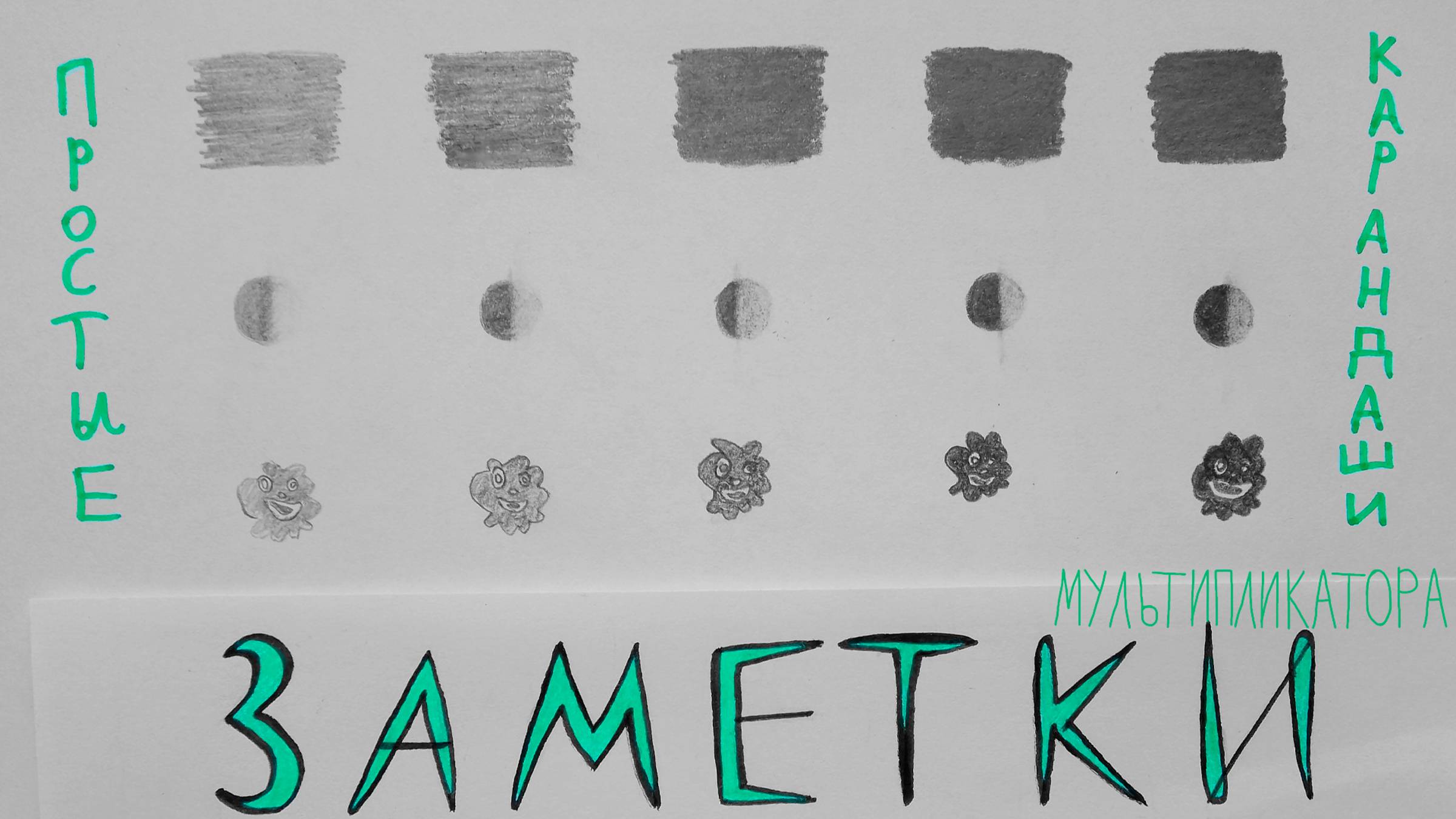 Графитные (простые) карандаши