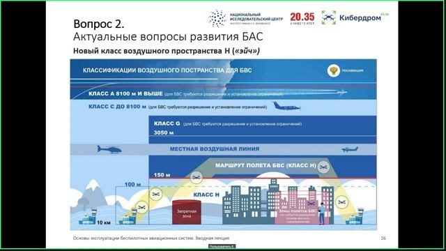 Вводная лекция НИЦ