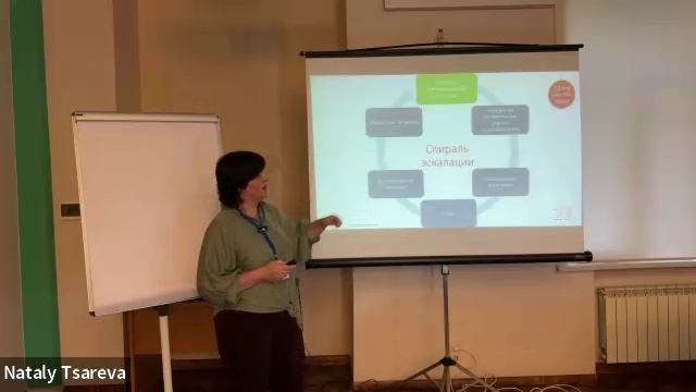 От конфронтации к сотрудничеству. Генеративный подход к разрешению рабочих конфликтов - Мефодовская