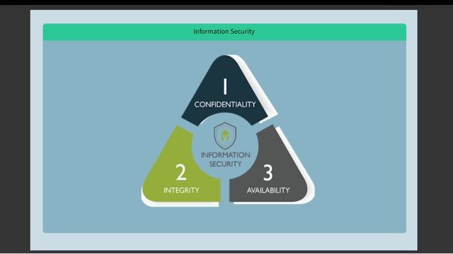 Информационная безопасность. Ну зачем всё это?!