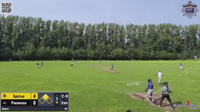 Хайлайты | Братья - Росомахи | Кубок Лиги СПБ 2025 | 10.08.2025