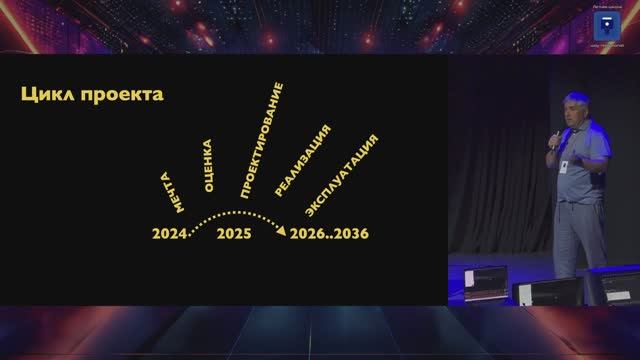 Техподдержка проектов. Выступление Ивана Румянцева на Летней Школе Шоу-технологий 2025.