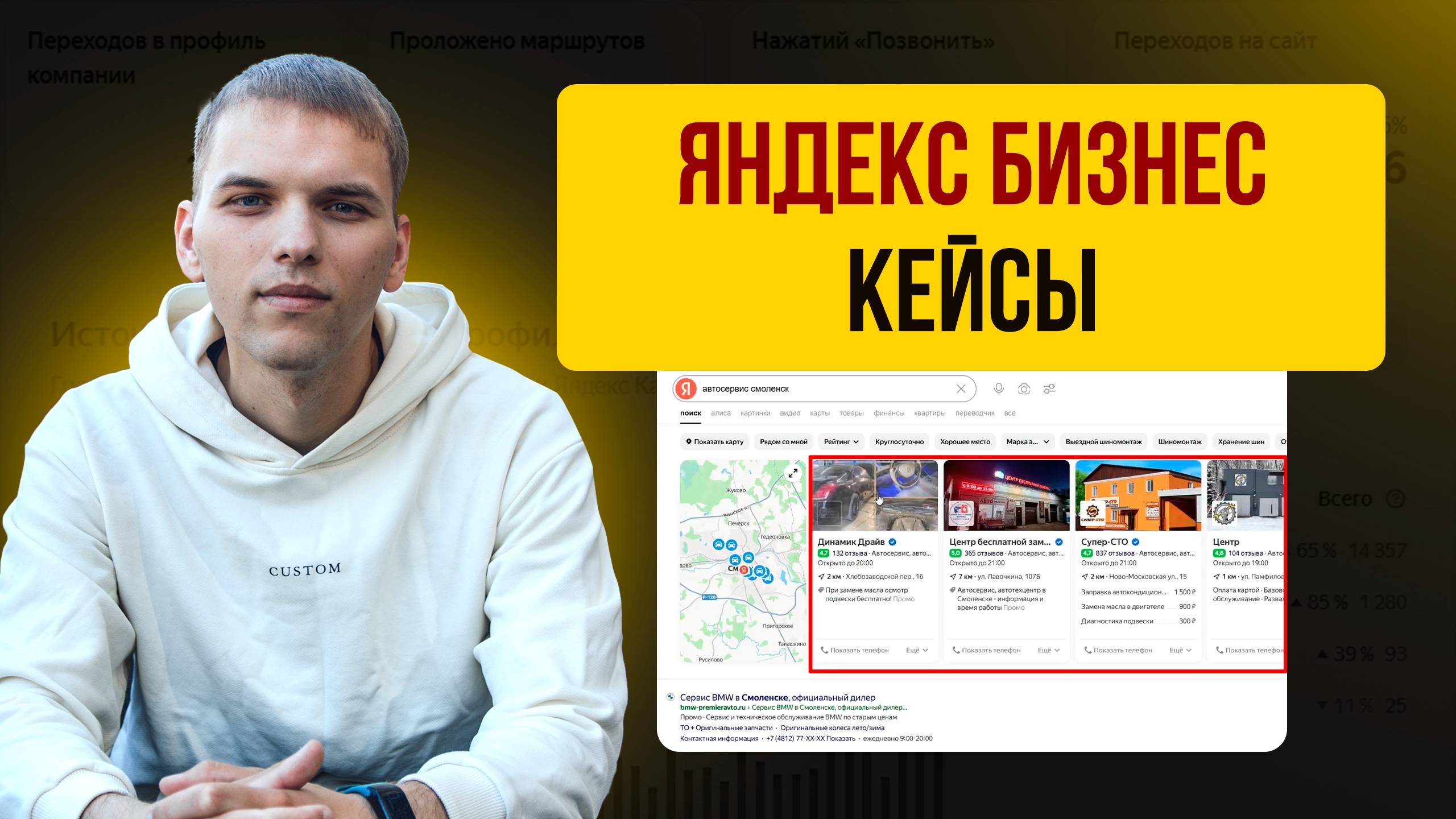 Яндекс Бизнес кейсы. Кейс продвижение карточки в Яндекс Бизнес