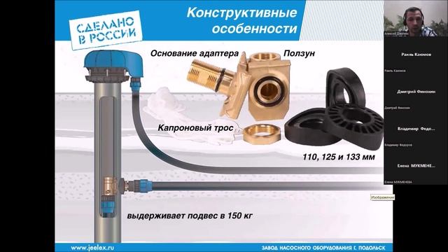 Вебинар Джилекс часть 2