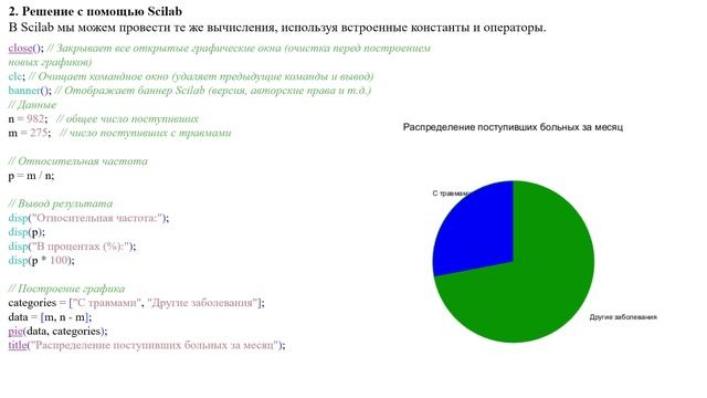 Решение задач по медицинской и биологической физике. Задача 3