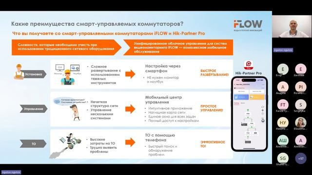 Вебинар Сетевое оборудование iFLOW от классики к облачным решениям-2025