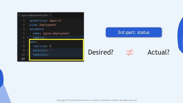 1.6 K8s Configuration File