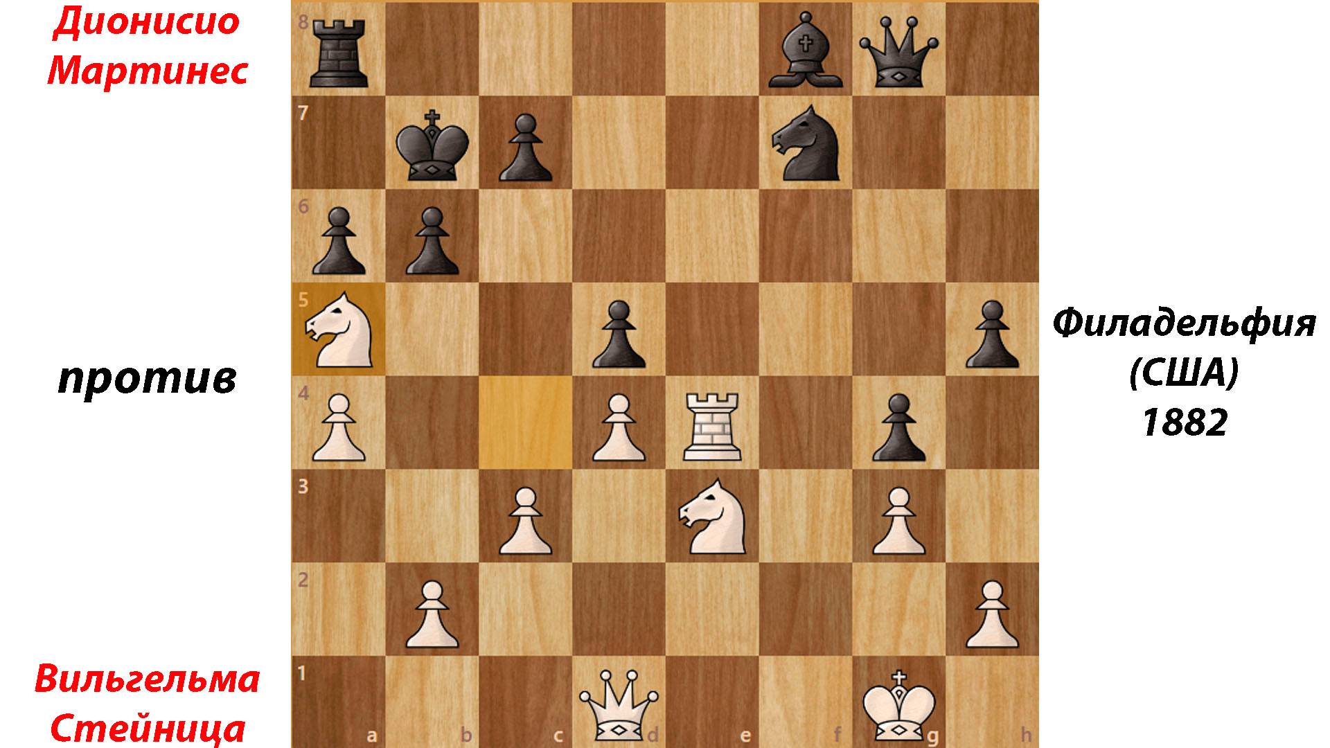 Дионисио Мартинес против Вильгельма Стейница, Филадельфия (США), 1882.
