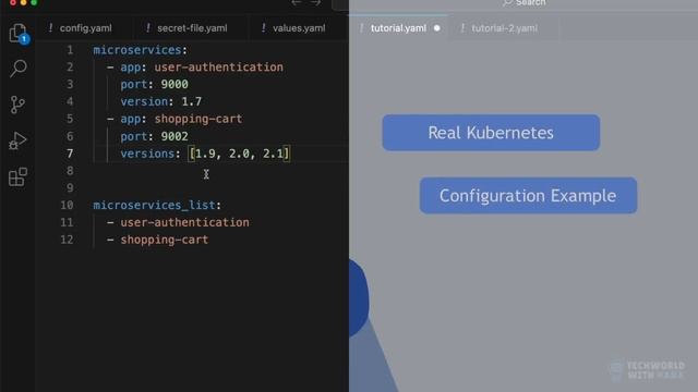 1.7 Pre-Requisite. YAML Basics