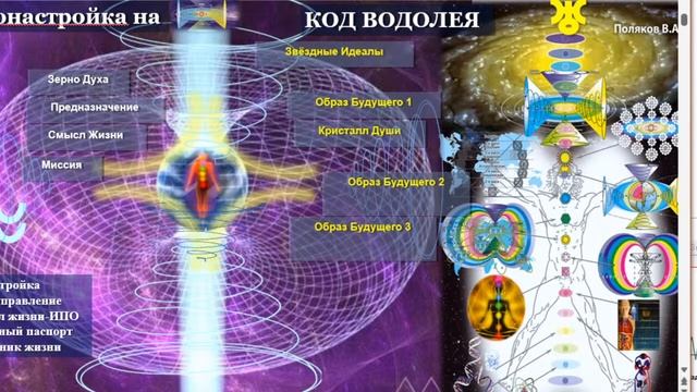 СОНАСТРОЙКА на энергопоток Духа нового дня осени,на Программу Водолея-Урана-Земли-Человечества.11.10