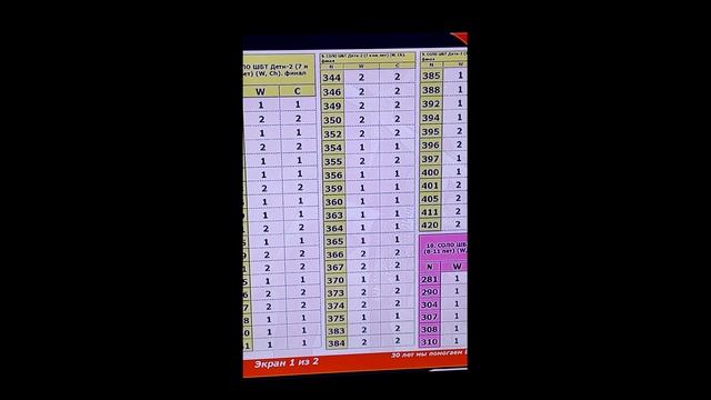 Сима танцы 2 раз