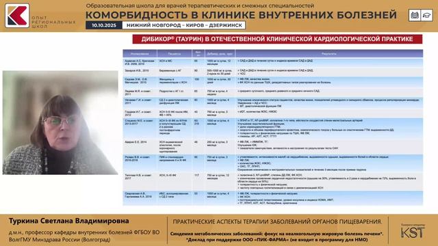 10.10 Школа по терапии Нижний Новгород. Практические аспекты терапии