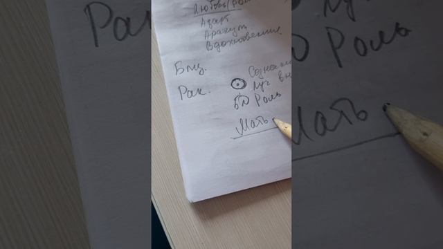 Наташа. Разбор гороскопа  Часть 8