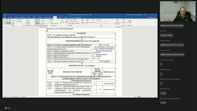 Базовая программа Kалининград 14.10, день 0