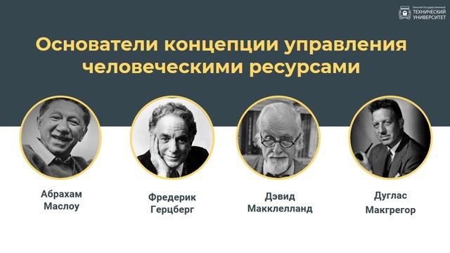 1.4. Управление человеческими ресурсами